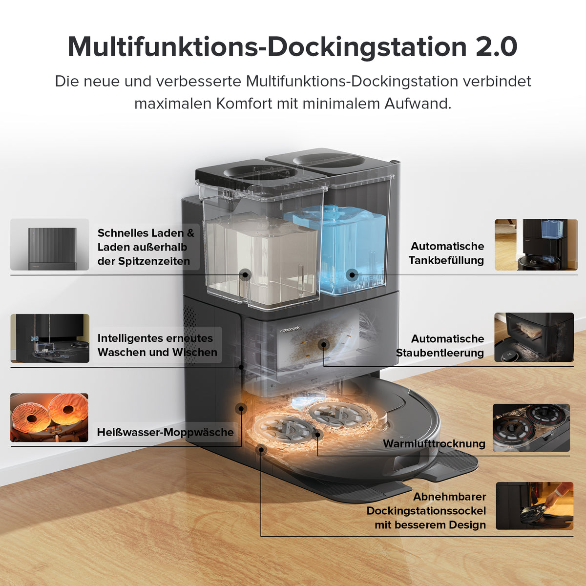 Roborock Qrevo Pro Saugroboter mit Multifunktions-Dockingstation 2.0 ...